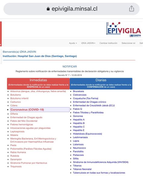 Sofia Hidalgo Sofiahidalgot Twitter