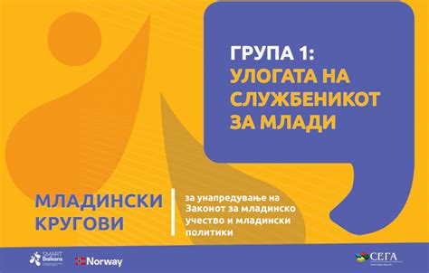 МЛАДИНСКИ КРУГ 2 Група 1 Улогата на службеникот за млади Iniciraj Mk