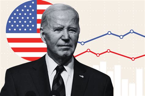 Rcp Trump Vs Joe Biden Polling 2024 Amata Tallie