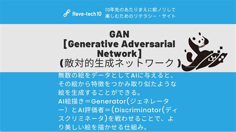 Ai画像生成とgan Generative Adversarial Network 敵対的生成ネットワーク Revo Tech10