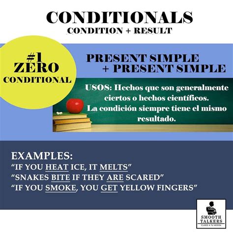 Tienes algún ejemplo de Zero Conditional El mío es If you touch a
