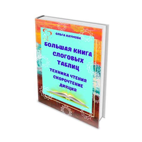 Слоговые таблицы для чтения карточки распечатать НАУМЁНОК