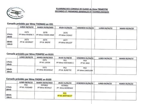 Conseils de classe du ème trimestre secondes premières et terminales générales et