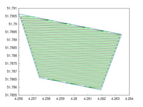 Part 8 Complete Flow — Fields2cover Latest Documentation