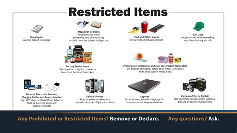 Prohibited Items