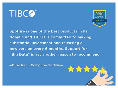 tibco on linkedin users put their trust in tibco spotfire but don t