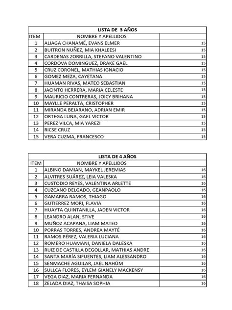 Lista De Alumnos 2023 Pdf