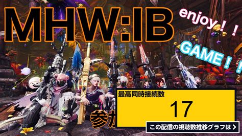 ライブ同時接続数グラフ『ユウオウのmhw Ib 参加型配信 初見さん大歓迎です 新大陸で遊ぼう！😊アイスボーン配信アイスボーン参加型