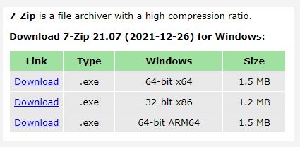 Fix The Archive Is Either In Unknown Format Or Damaged Quickly