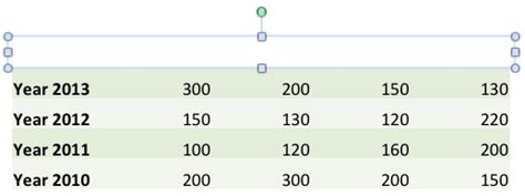 fake animate tables in powerpoint 2011 for mac
