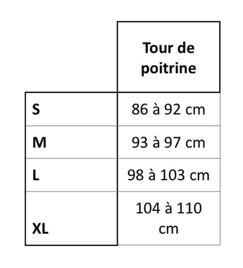 Comment Bien Choisir La Taille De Son T Shirt