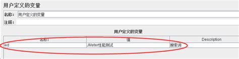 Jmeter性能测试，完整入门篇：性能测试操作步骤 Csdn博客
