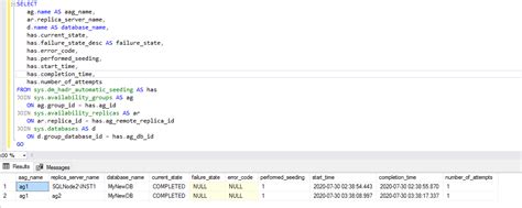 Monitor And Failover A Distributed Sql Server Always On Availability Group