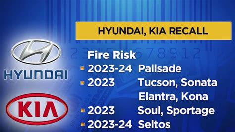 Hyundai And Kia Recall Nearly 34 Million Vehicles Due To Fire Risk And