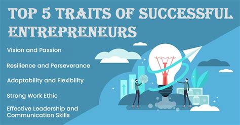 Top 5 Traits Of Successful Entrepreneurs By Cameron Zengo Medium