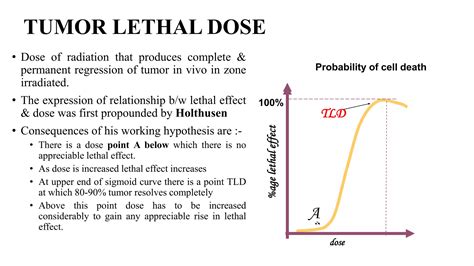 Time Dose And Fractionation Pptx