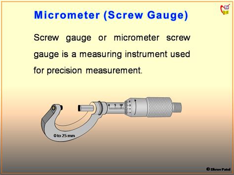 Physics Learn Micrometer Its Construction Reading Iti Fitter And