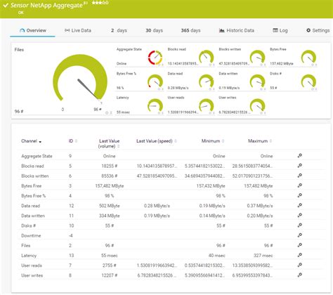 User Manual Prtg Network Monitor Co It Prtgcore