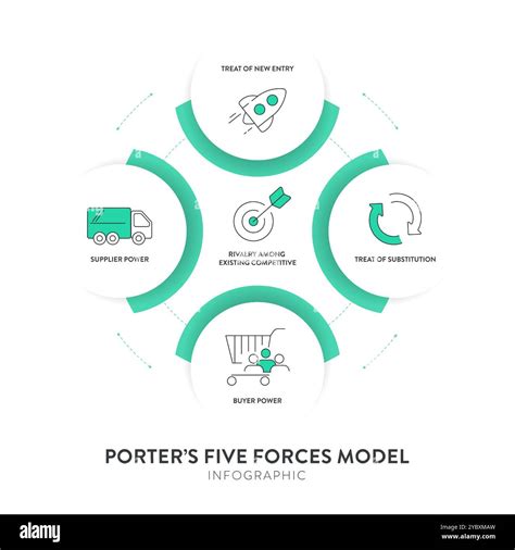 Porter Vector Map Stock Vector Images Alamy