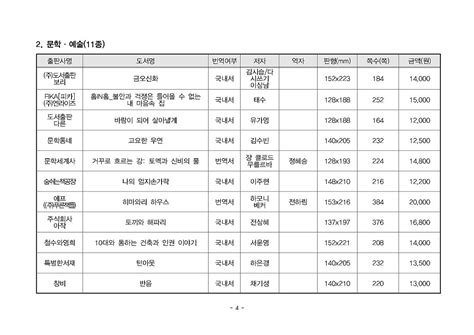 2023년 청소년 교양도서 우수선정도서 리스트40종 네이버 포스트