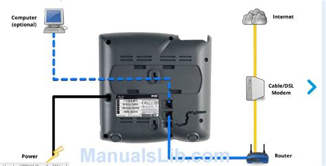 Cisco Spa 303 Stuck At Checking Dns Cisco Community