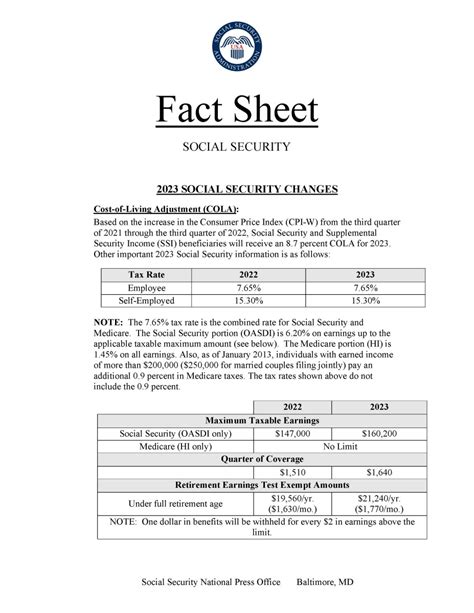 Fact Sheet For 2024 Jena Robbin