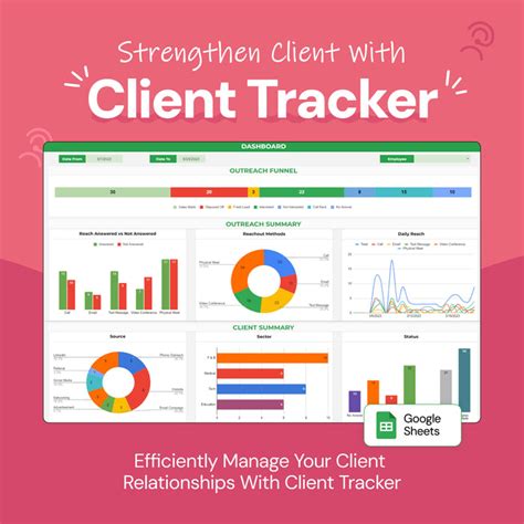 Ace Sheets Reimagining Spreadsheets
