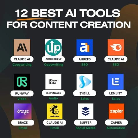 Best 12 Simplilearn Chat Gpt Explained What Is Chat Gpt Introduction To Chat Gpt What Is Chatgpt