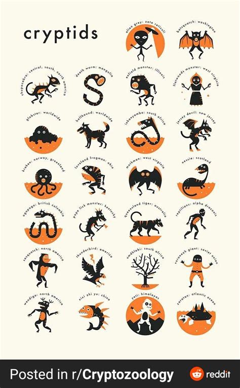 Pin On Casa Nova Cryptozoology Mythological Creatures Mythical