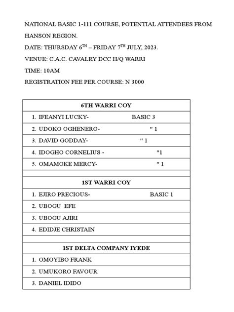 Basic Training Names Pdf