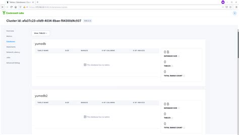 How To Deploy Secure Cockroachdb Cluster On Ubuntu Server