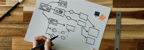 Blog Webex For Developers