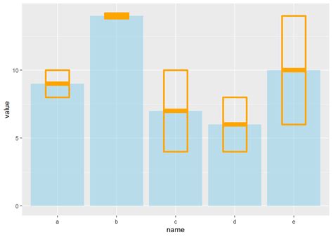 Chapter 4 Ranking R Gallery Book