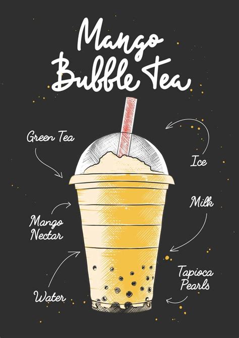 Vector Engraved Style Mango Bubble Milk Tea Drink In Plastic Glass For