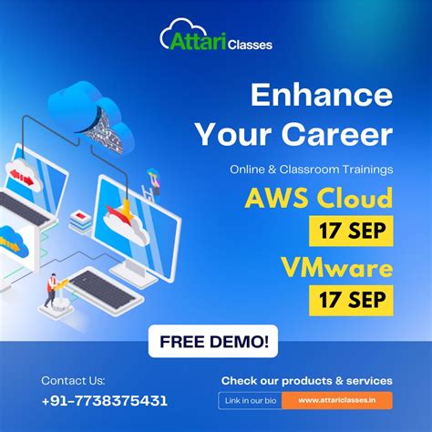 Maqsood Sheikha On Linkedin Aws Cloudcomputing Awscertification