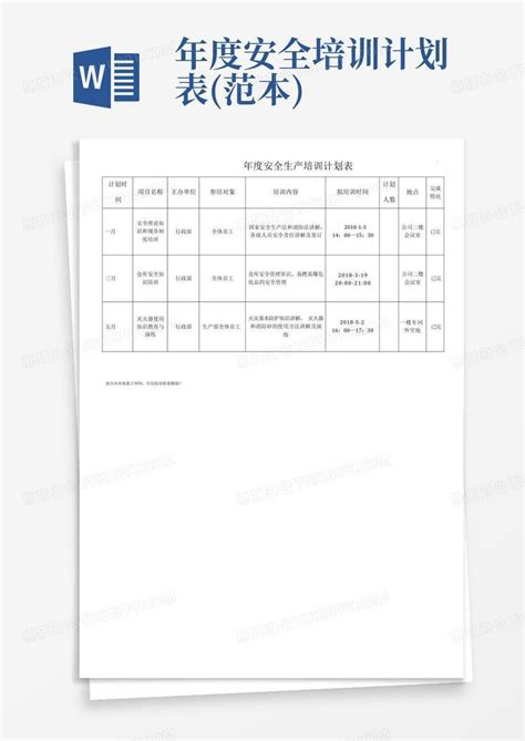 年度安全培训计划表范本 Word模板下载编号qdkodabk熊猫办公