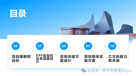 Ibm业务架构咨询：制造业核心业务流程框架及解决方案ibm业务架构咨询制造业核心业务流程框架及解决方案 Csdn博客