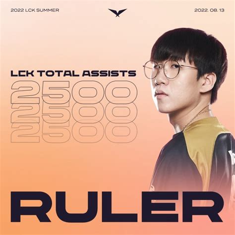 【里程碑】ruler达成lck2100击杀成就，以及2500助攻成就 直播吧