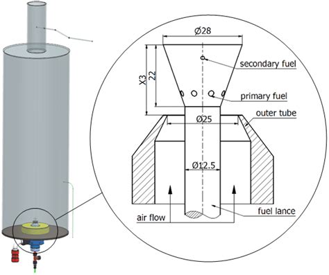 Schematic Representation Of The Test Rig And The PPBB Burner Used In