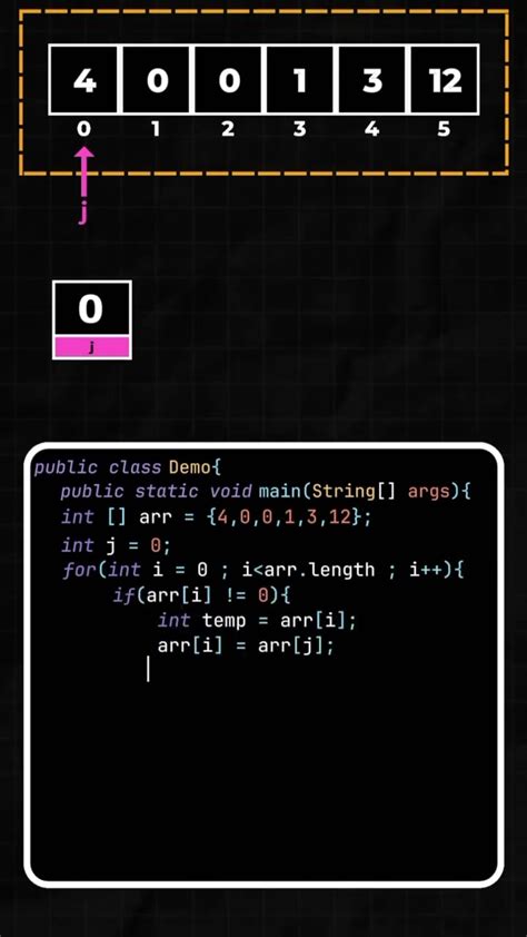 Shortvideos Dsalgo Interview Designpatterns Algorithm Viral Trending Shortvideos Youtube