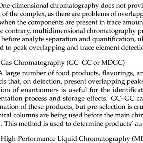Utilization Of Multidimensional Chromatography In Food Products