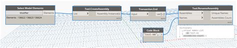 Rename Newly Created Assembly Revit Dynamo