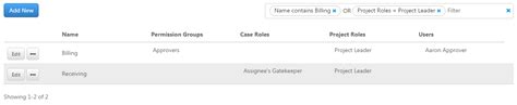 Sap Help Portal