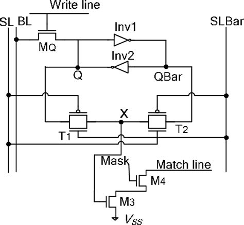 Figure 2 From Critical Search Delay Measurement In Embedded Content