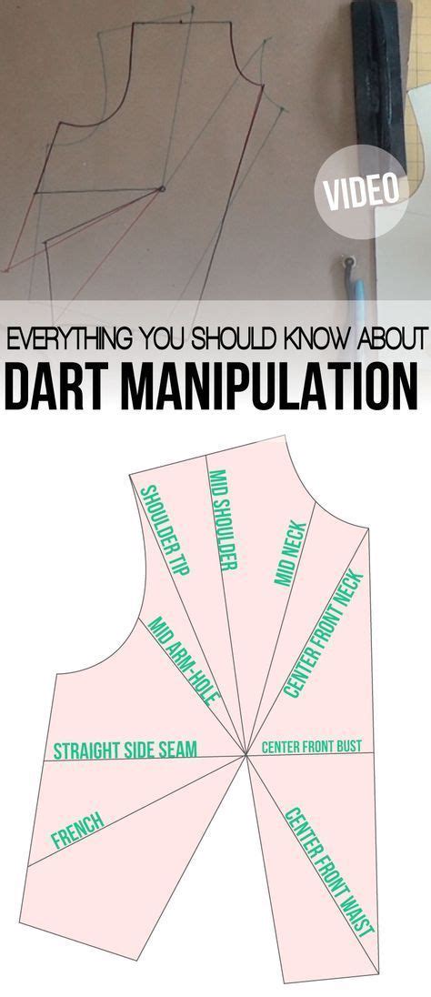 Everything You Should Know About Dart Manipulation