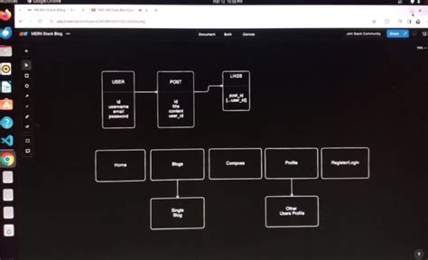 Ahmad Zafar On Linkedin Chaiaurbackend Chaiaurcode Backend Webdevelopment Nodejs Express