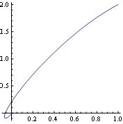 Solve Differential Equation System Mathematica Stack Exchange