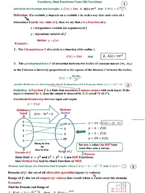 Lecture 1 01 And 02 Introduction Of Functions Of Mat 120 Of Mtm Pdf