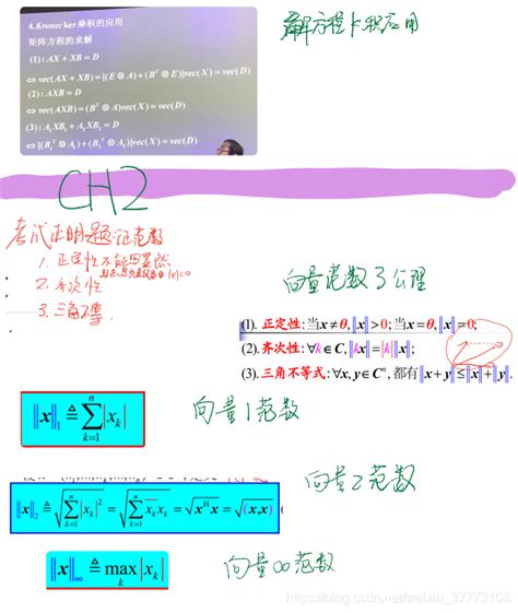 电子科大矩阵理论总复习知识点总结电子科技大学矩阵理论学什么 Csdn博客