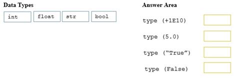 Match The Data Type To The Type Operations Exam Training